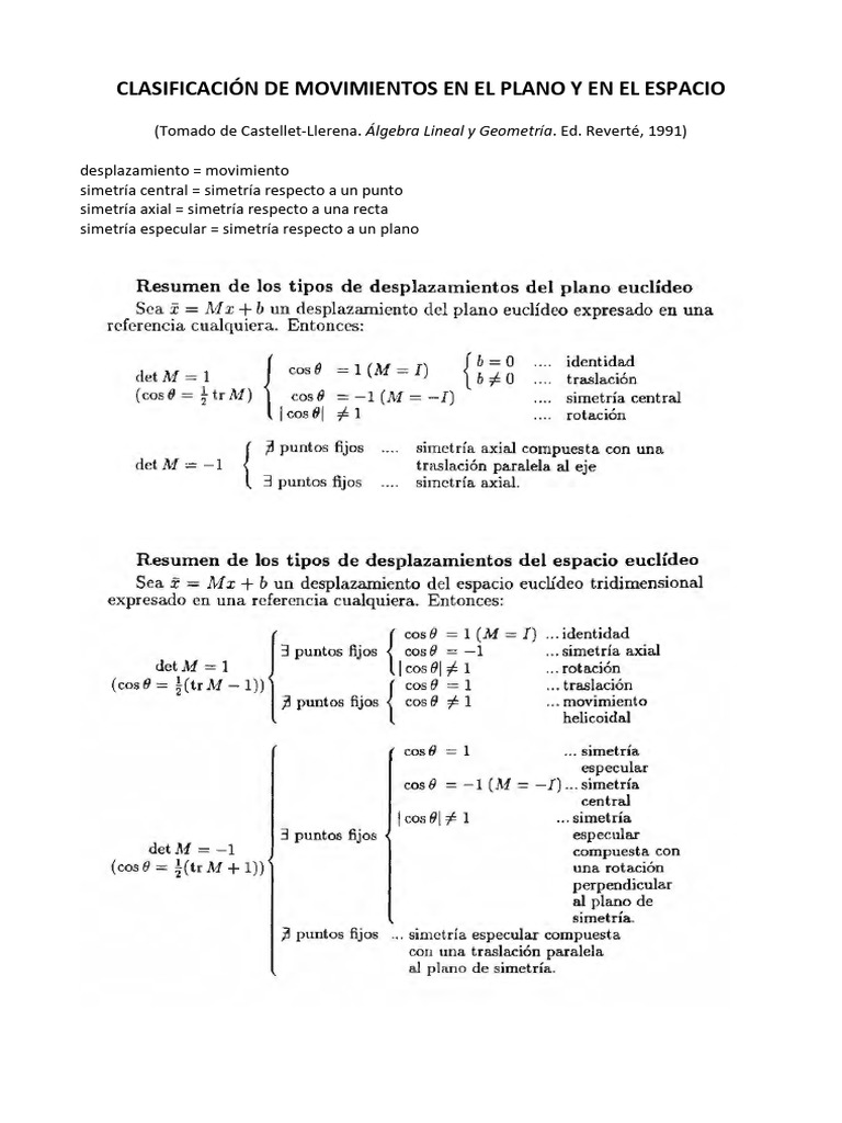 CLASIFICACION_MOVIMIENTOS_PLANO_Y_ESPACIO-2 | PDF | Espacio euclidiano | Simetría