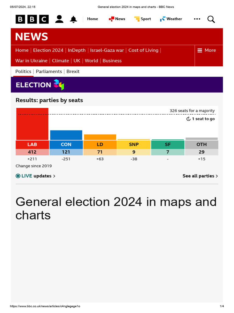 2024 General Election Results Overview | PDF | Cost Of Living ...