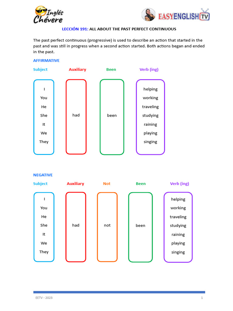 Lección 191 - All About Past Perfect Continuous - Eetv | PDF | Subject (Grammar) | Verb