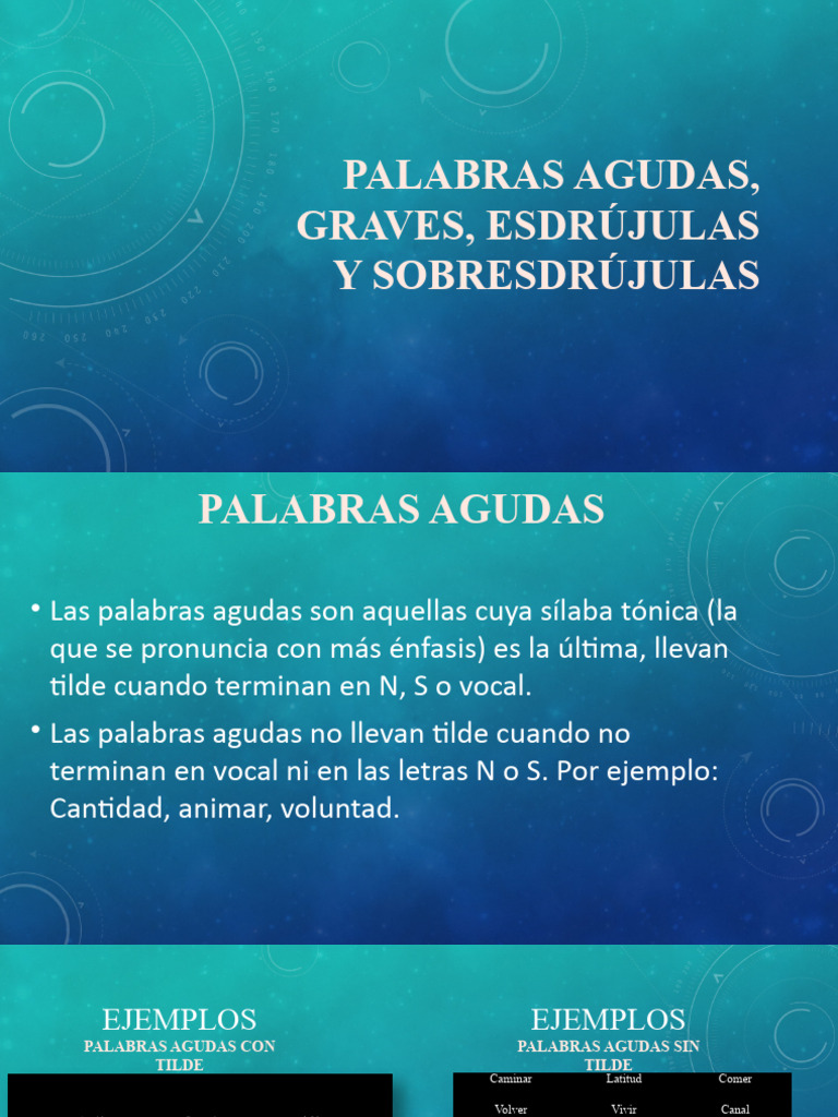 Palabras Agudas, Graves, Esdrújulas y Sobresdrújulas. | PDF