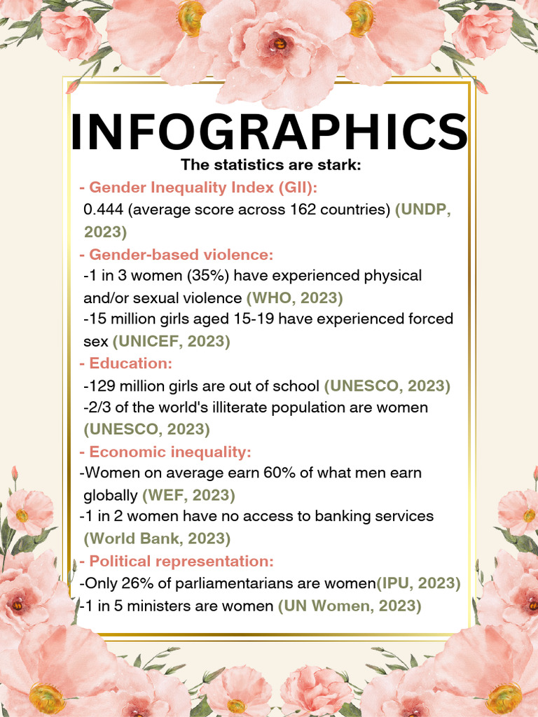 Infographics 2 | PDF