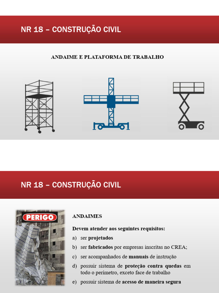 Andaimes e Plataformas de Trabalho - NR18 | PDF | Andaime
