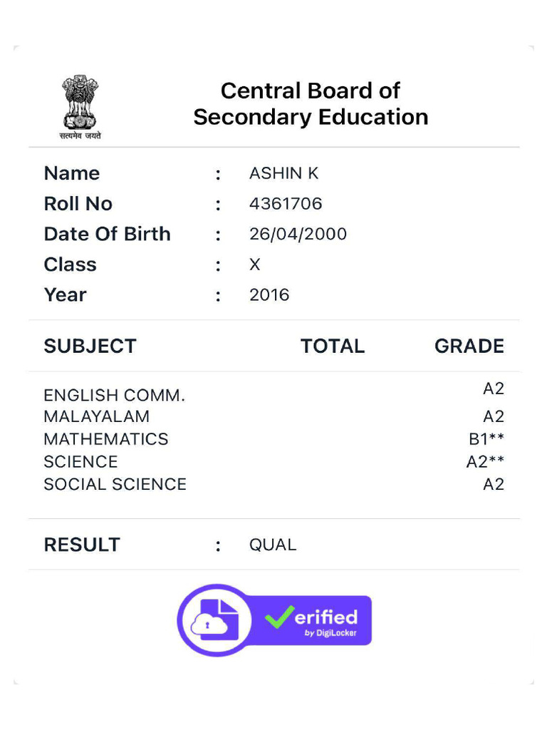 SSLC Compressed | PDF