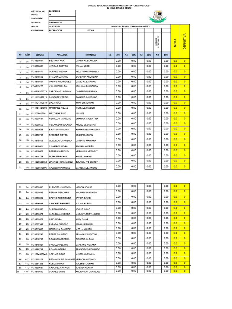 Notas III Lapso: Colegio Antonia Palacios | PDF