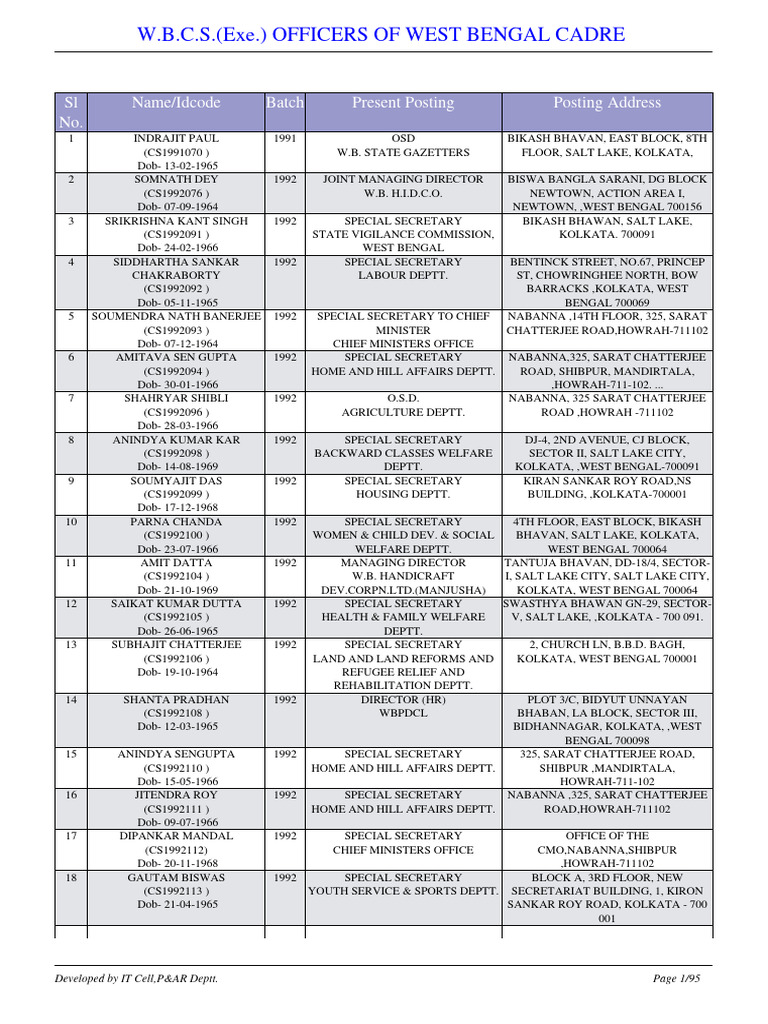 WBCS 2024 | PDF | Kolkata | Bengal