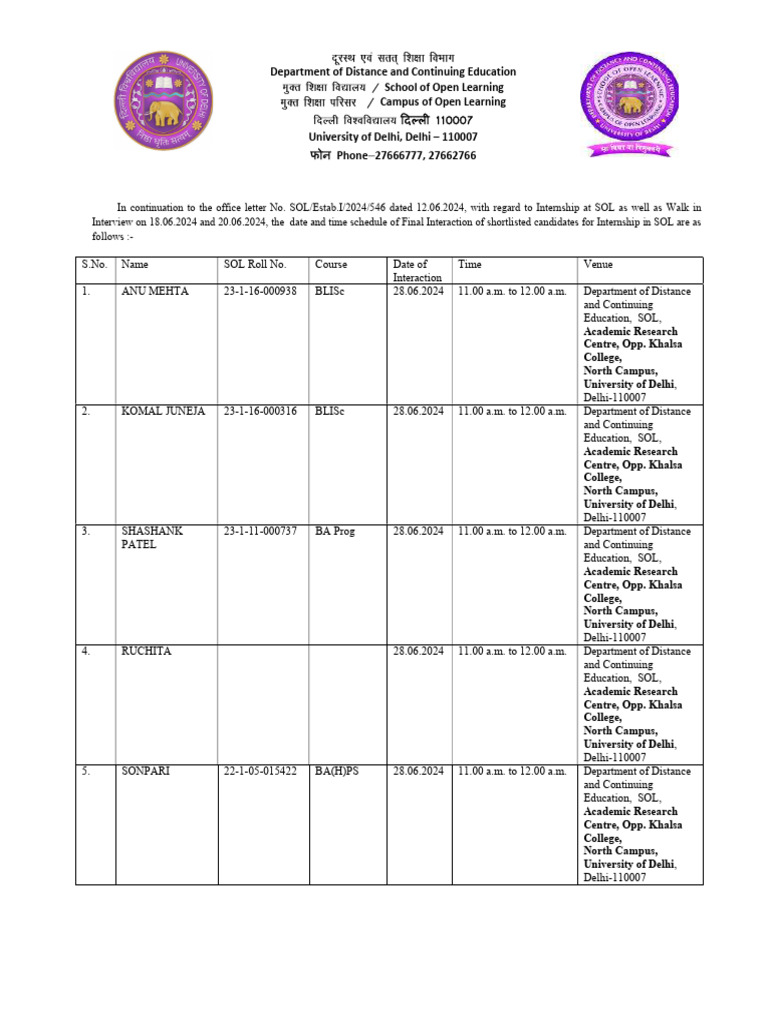 Internship-2024 Final Interaction | PDF