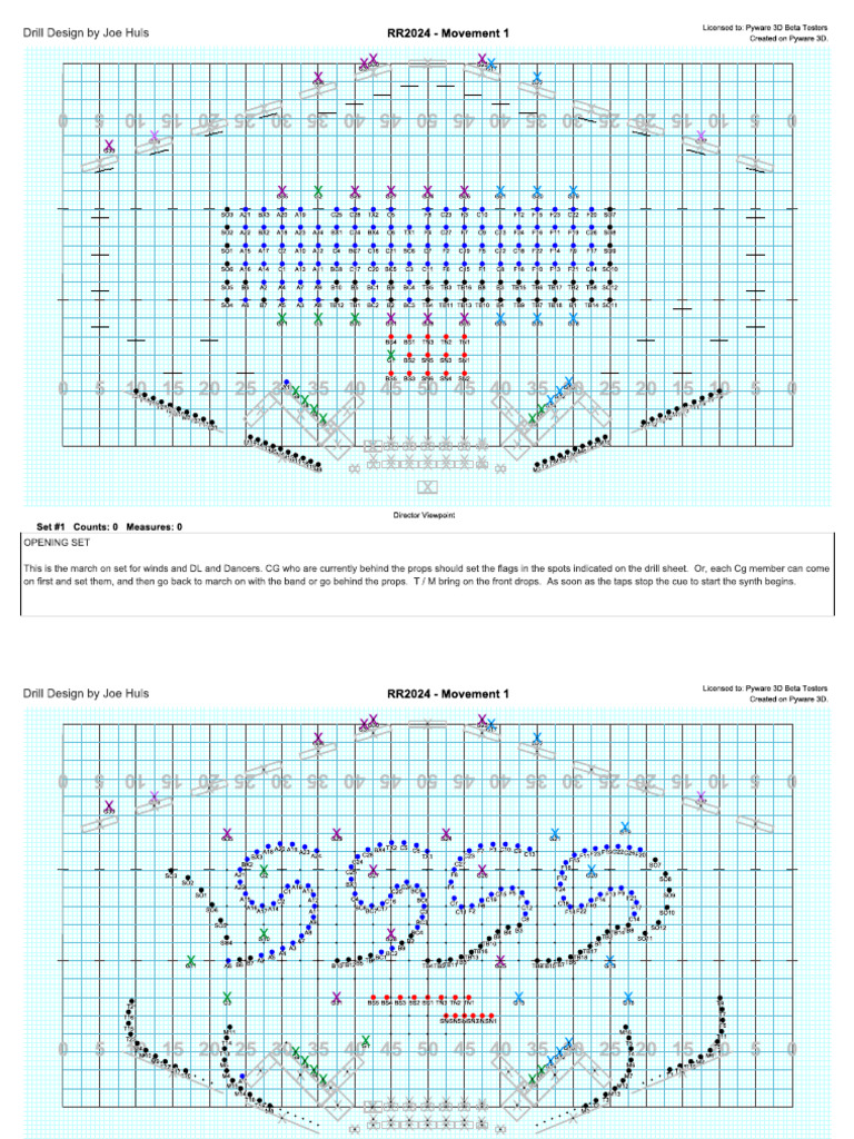 Round Rock 2024 Part 1 Final Drill | PDF