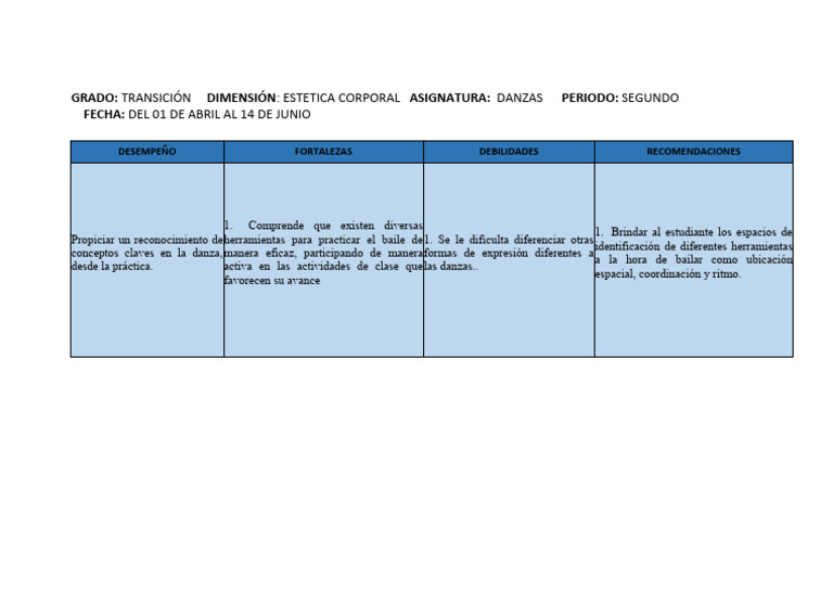 Descriptor Transicion 2 Periodo | PDF