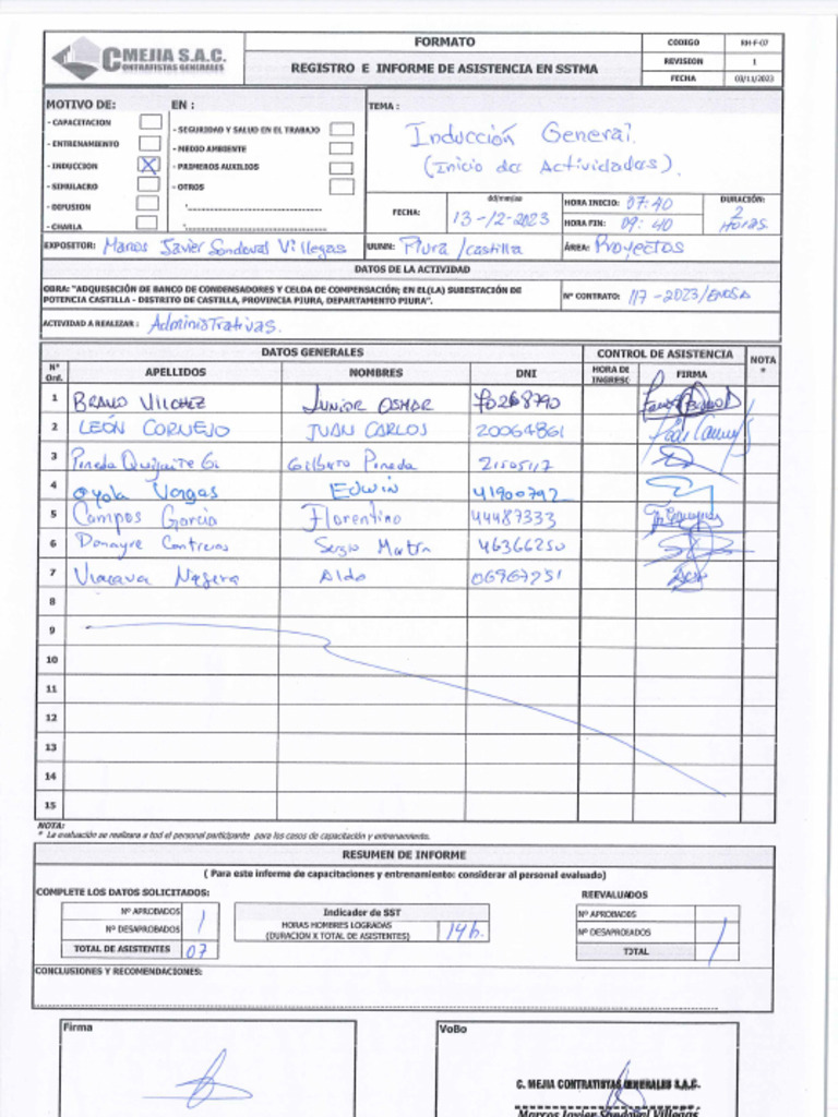 Induccion RISST | PDF