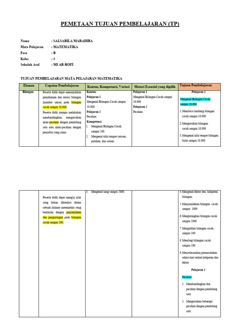 TP Fase B MTK KLS 3 | PDF