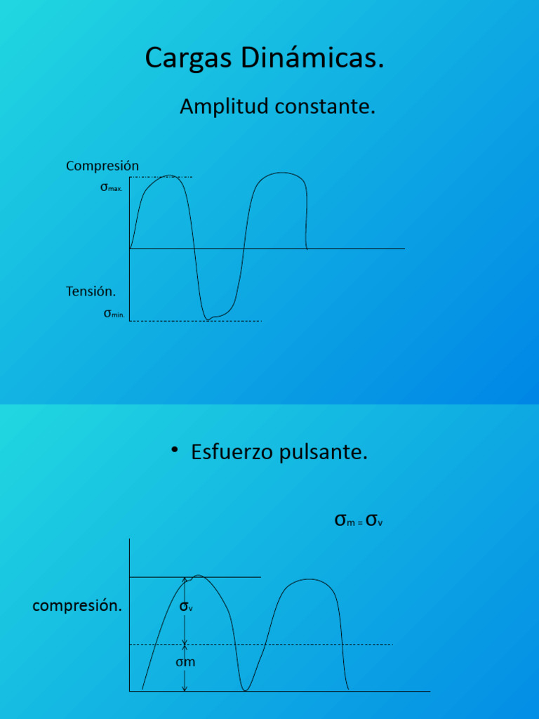 Cargas Dinámicas | PDF