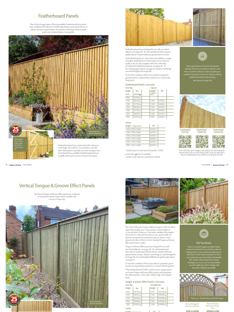 Section 1 Garden Fence Panels | PDF | Lumber