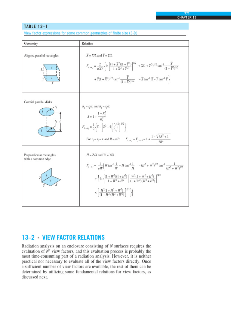 Viewsfactors | PDF | Physical Phenomena | Transport Phenomena