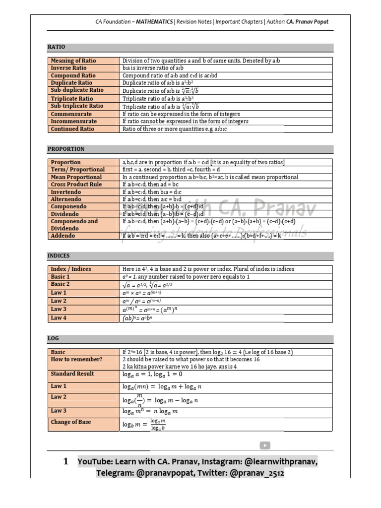 Ca Foundation Study Mat New | PDF | Matrix (Mathematics) | Equations