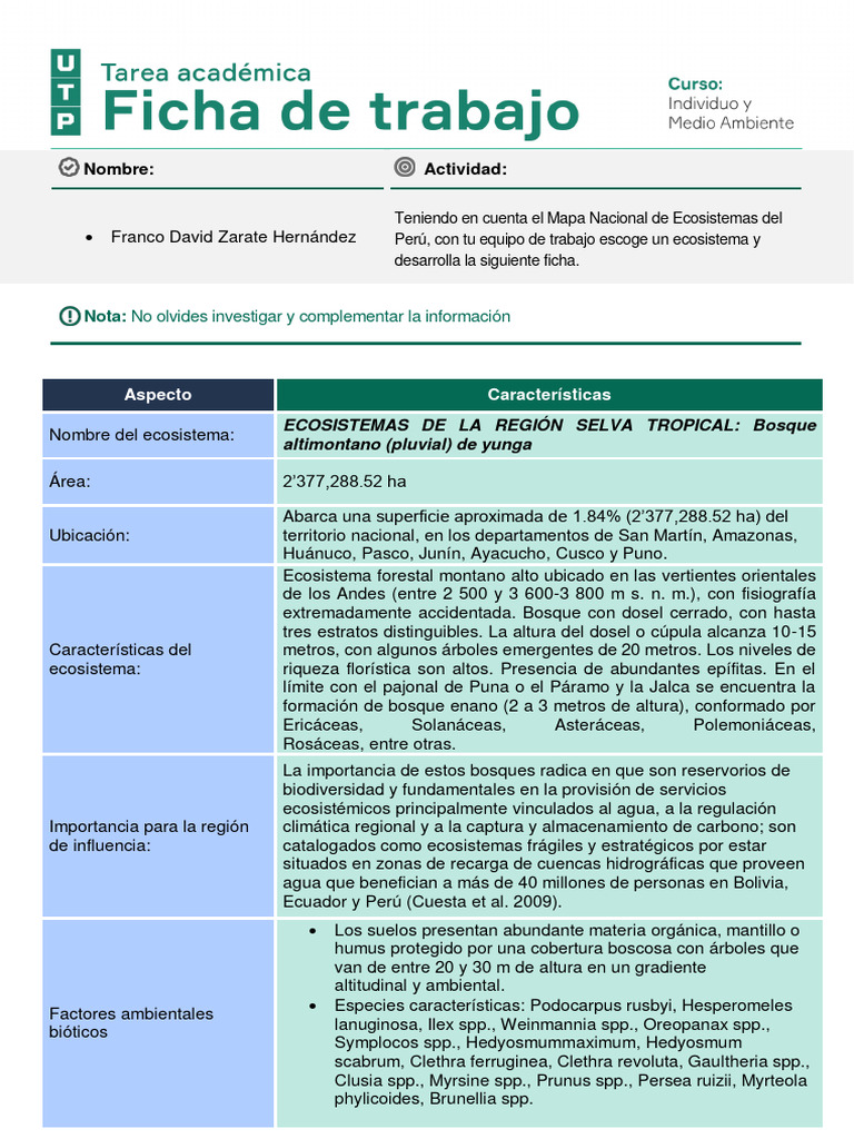 Franco Zarate TS2 | PDF | Biogeografia | Ciencias de la Tierra
