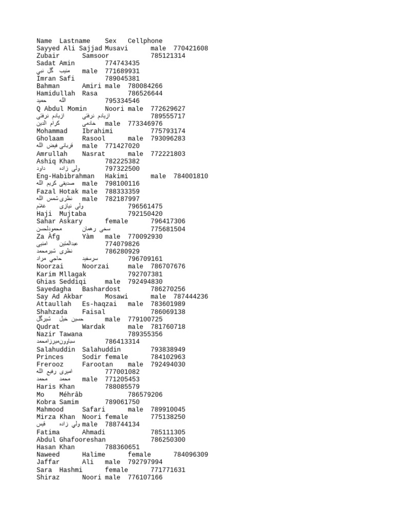 Sample Af Cellphone | PDF