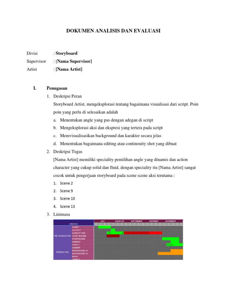 Contoh Dokumen Analisis Dan Evaluasi Per Artist | PDF