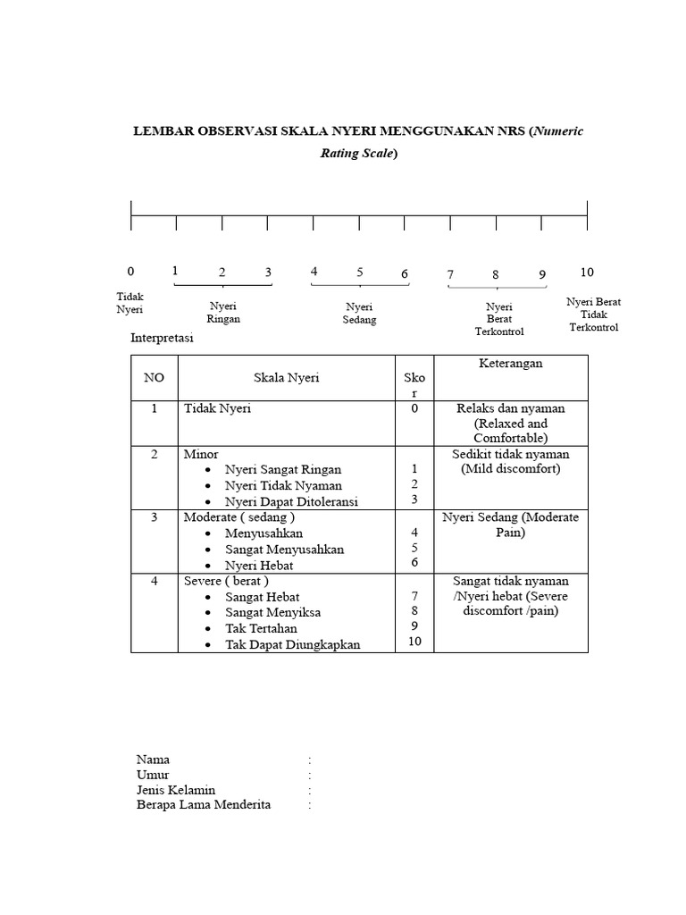 Lembar Observasi Skala Nyeri NRS | PDF