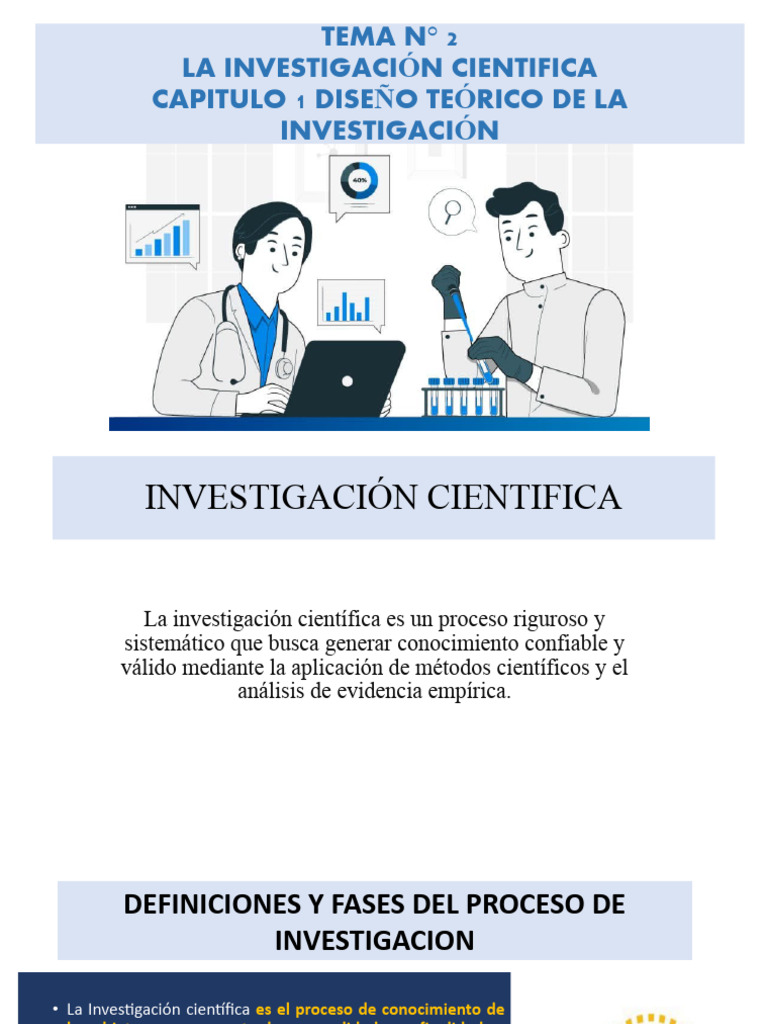 Tema #2 La Investigación Científica - Capitulo 1 Diseño Teórico de La Investigación | PDF ...
