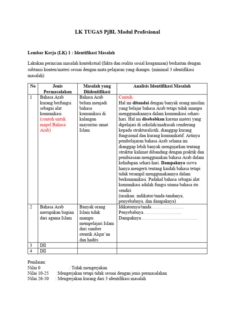 Contoh LK Tugas PJBL Profesional | PDF | Seni & Disiplin Bahasa