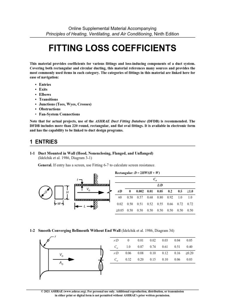 Fitting Loss Coefficients | PDF | Duct (Flow) | Mechanical Engineering
