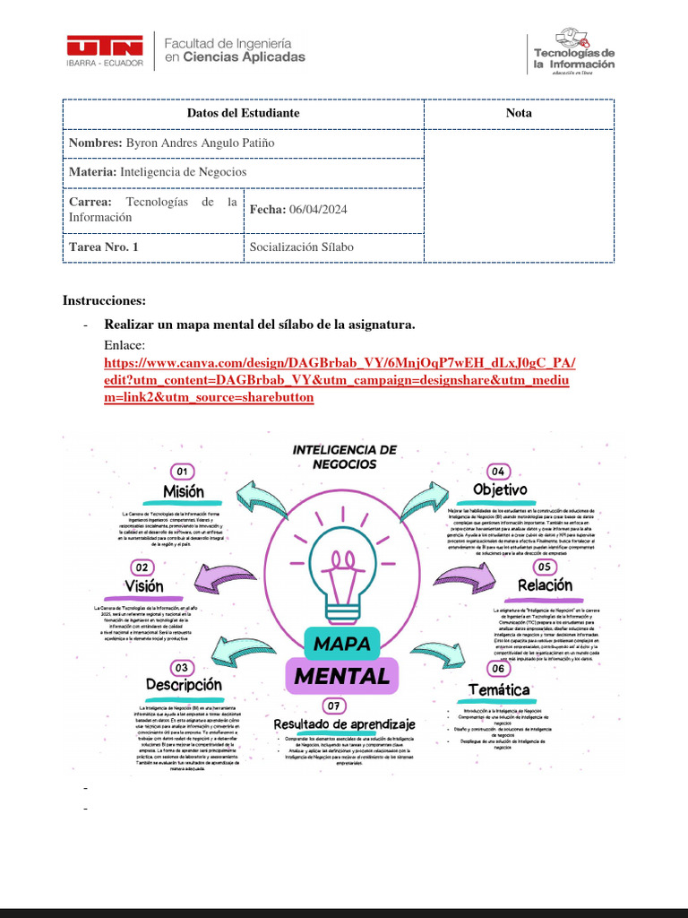 Fica Citil 7s Ine t1 Mapa Mental | PDF | Inteligencia de negocios | Mente