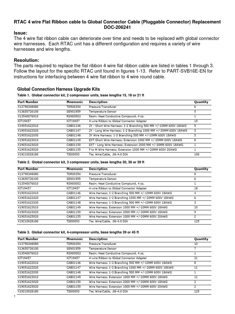 RTAC 4 Wire Flat Ribbon Cable to Global Connector Cable (Pluggable Connector) Replacement | PDF ...