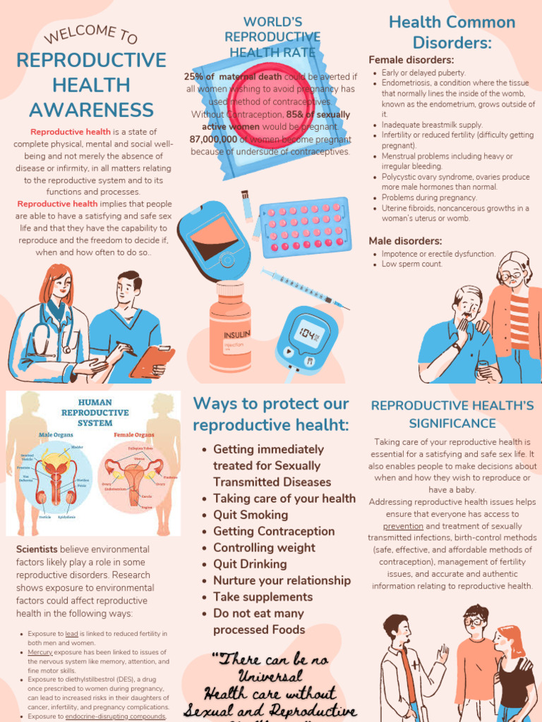 Bin Basher, Amanoden - Reproductive Health | PDF | Infertility | Pregnancy