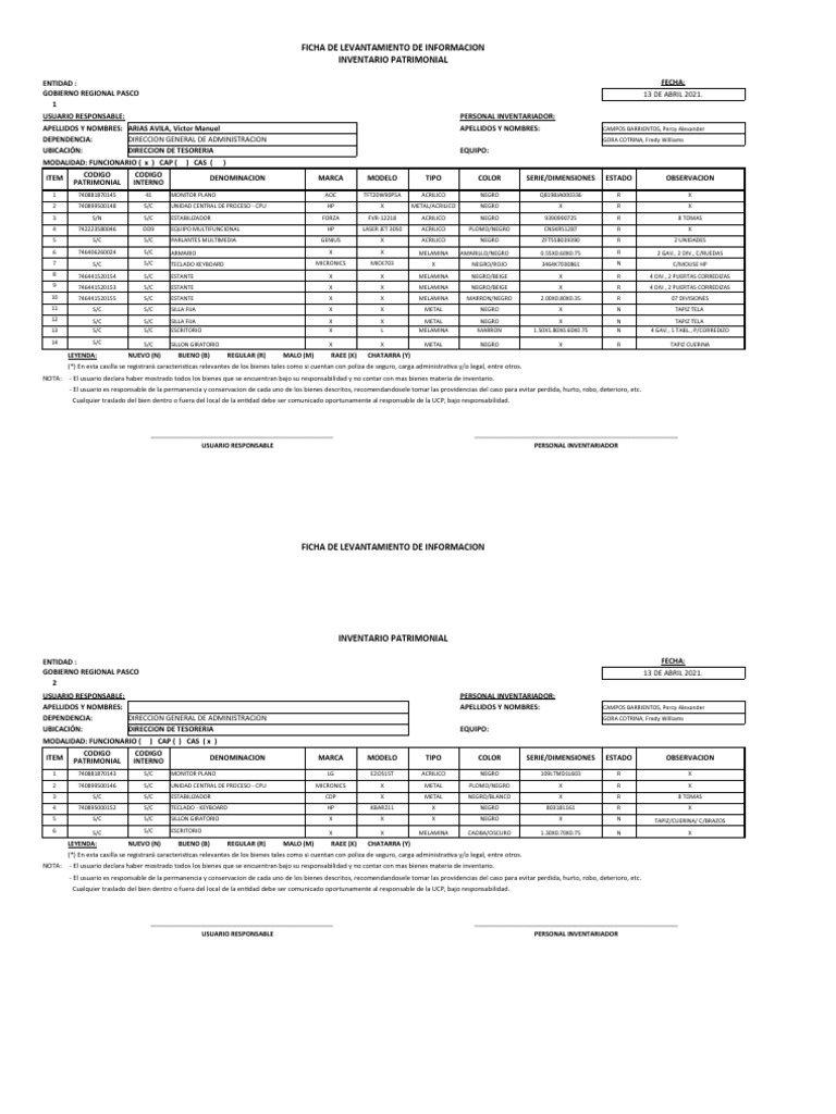 DDDDDDD Inventario 2021 | PDF | Hardware de la computadora ...