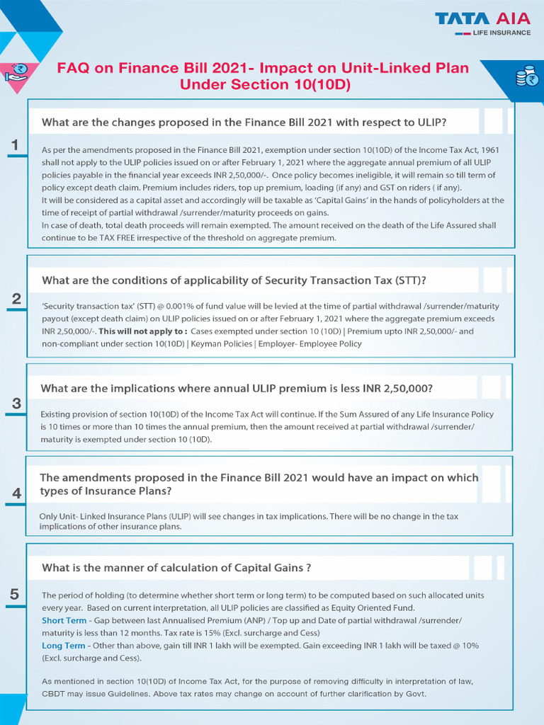 ULIP-FAQ | PDF