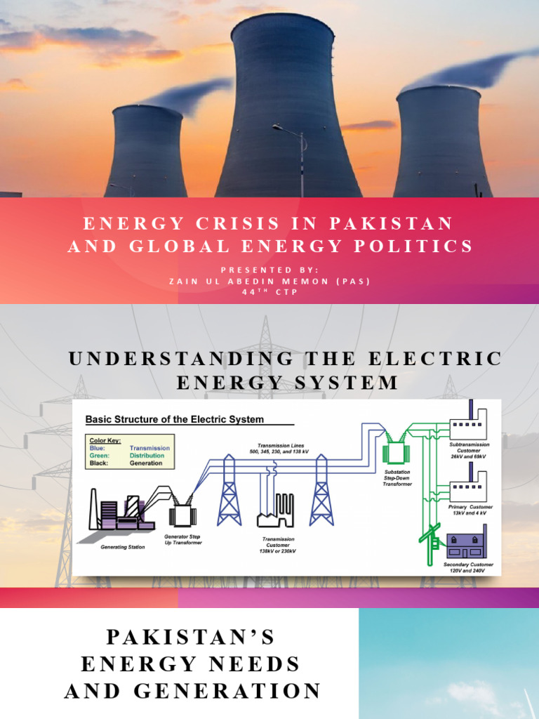 Pakistan's Energy Crisis and Solutions | PDF | Opec | Power Station