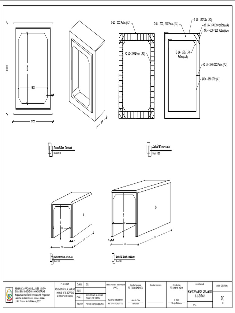 Rencana Box Culvert & U-Ditch 2023 | PDF