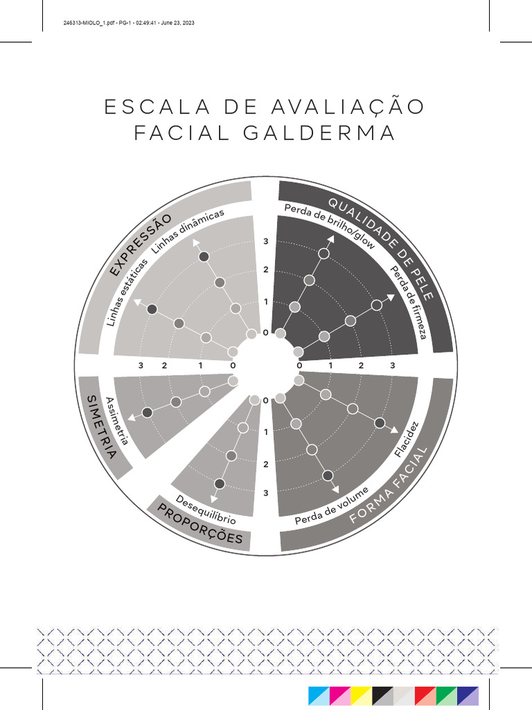 Escala de Avaliação Facial Galderma | PDF | Anatomia
