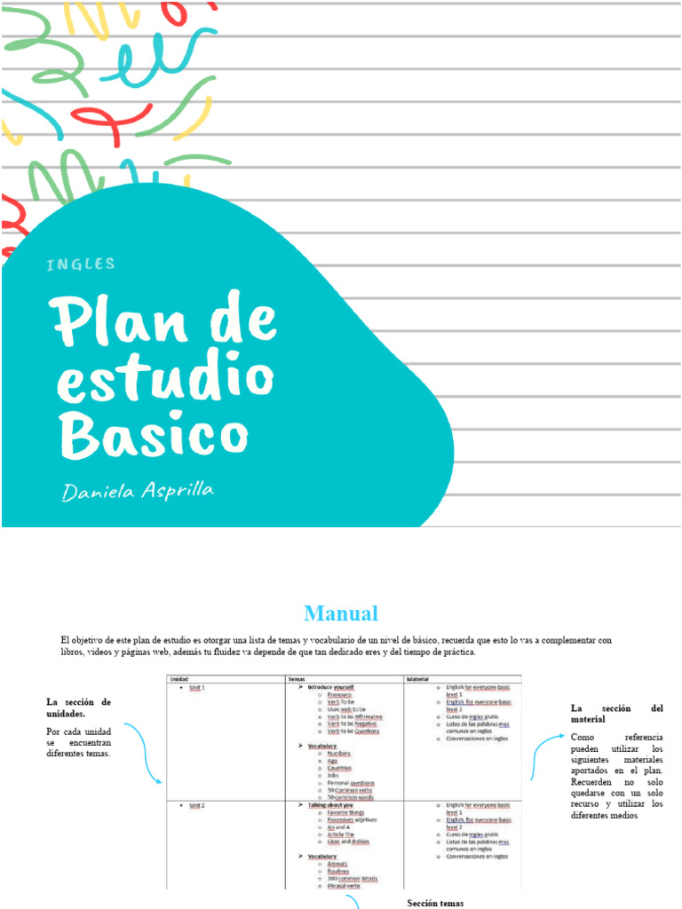 Unidad de Estudio | PDF