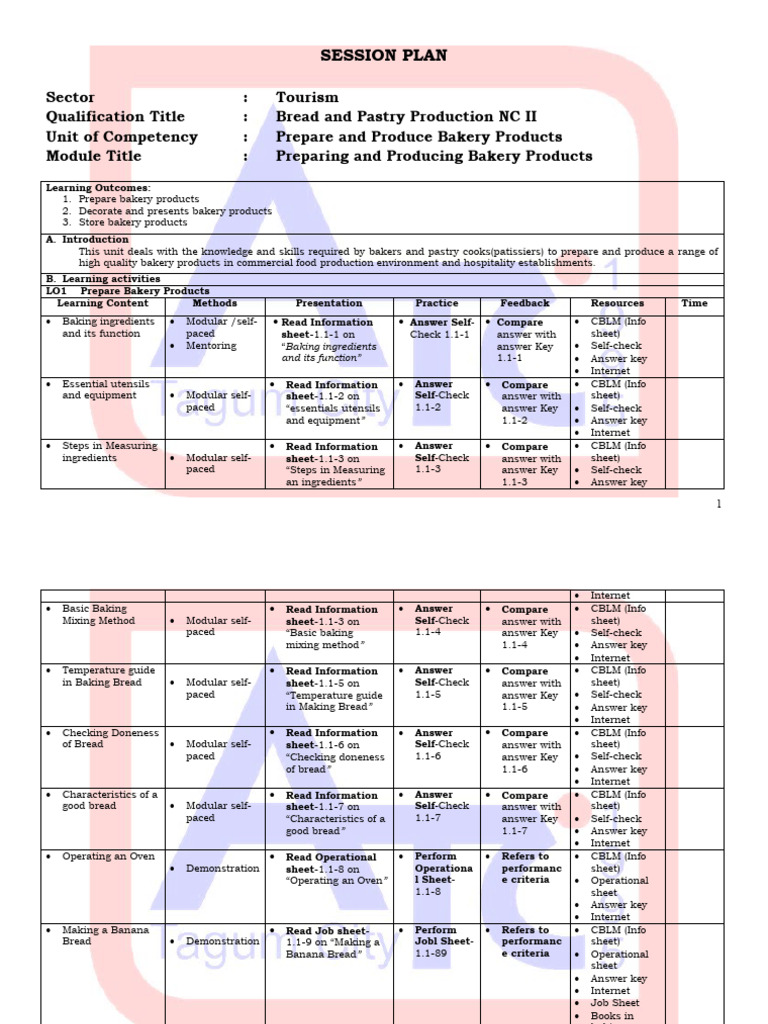 Session Plan UC-1 | PDF | Bakery | Baking