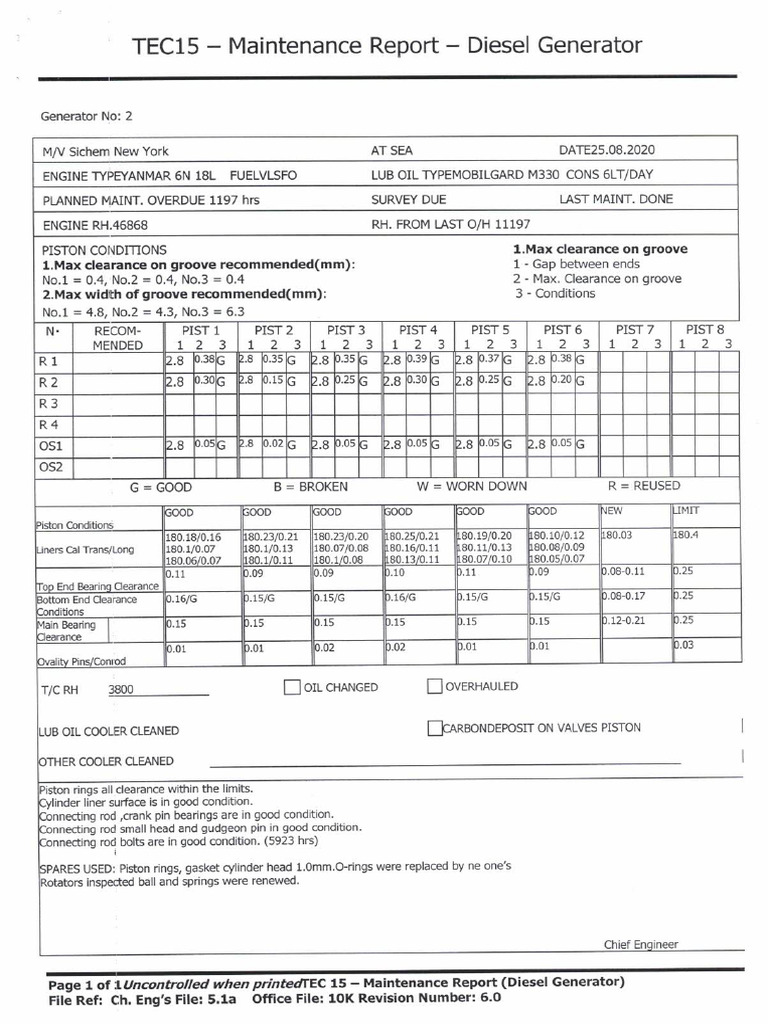 TEC15-Maintenance Report - Diesel Generator.1 - 000239 | PDF
