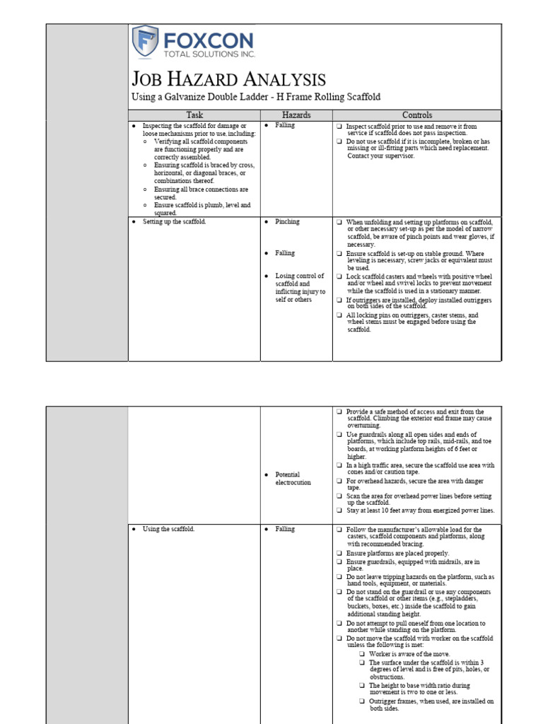 JOB HAZARD ANALYSIS | Download Free PDF | Scaffolding | Safety
