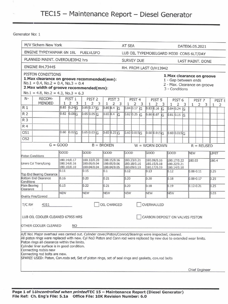 TEC15-Maintenance Report - Diesel Generator - 000204 | PDF
