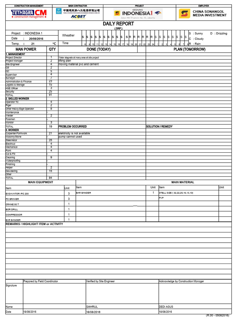 TCM - PQS.FML-PRO.10a - Daily Work Report MK (R.00 - 05082016) | PDF ...