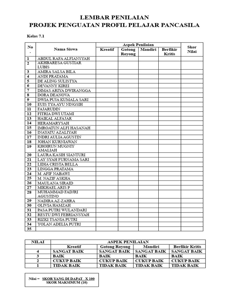 LEMBAR PENILAIAN individu p5 | PDF