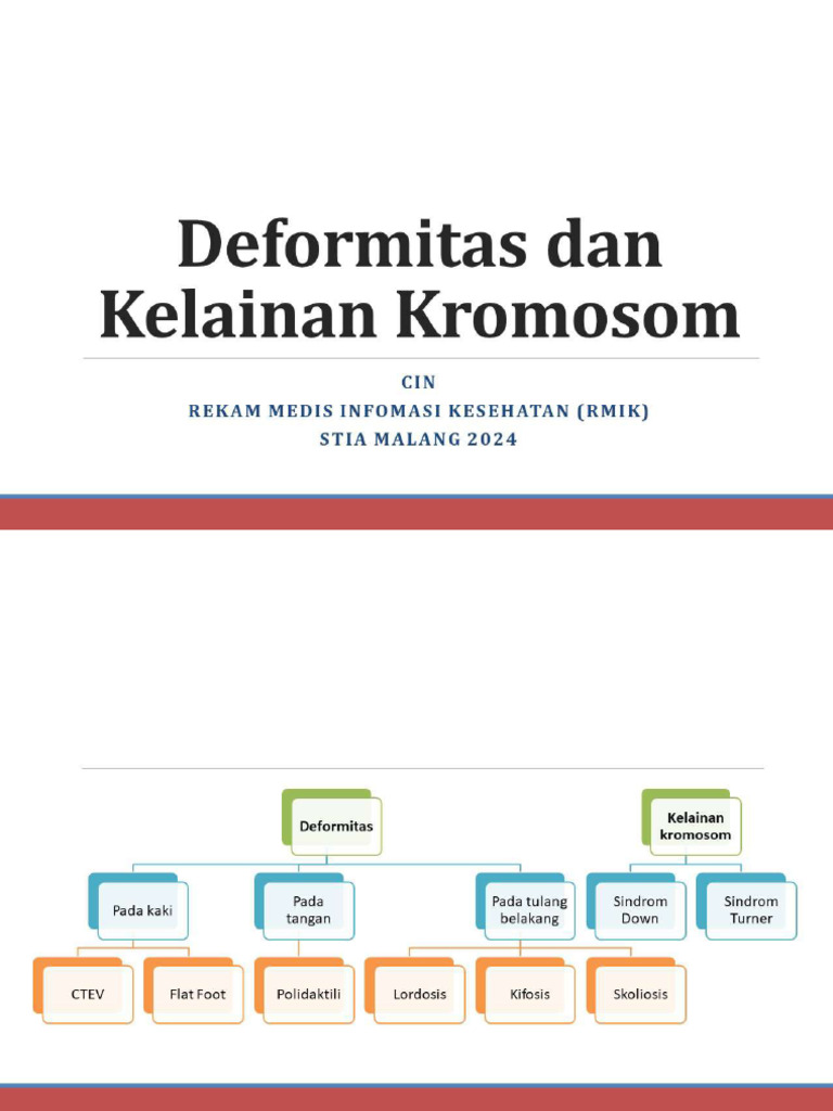 Deformitas - CIN | PDF