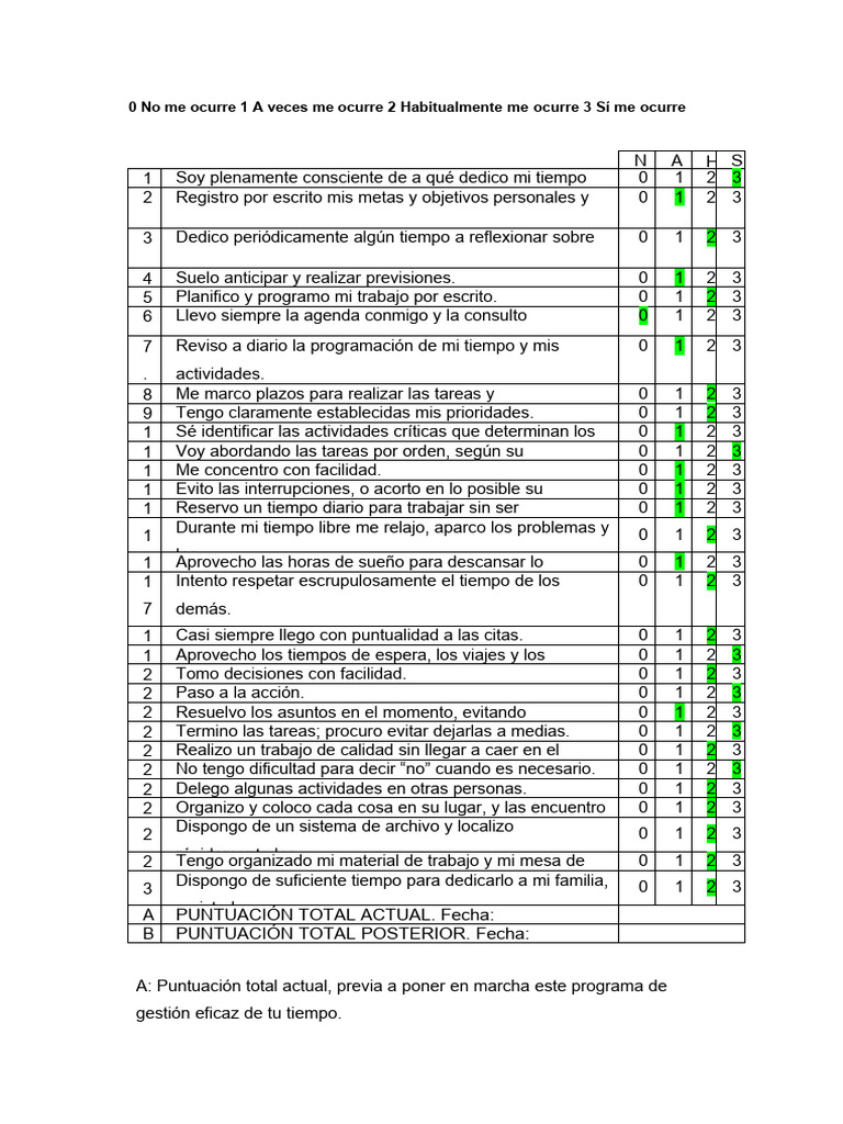 Cuestionario Organizacion de Tiempo | PDF | Gestión del tiempo | Habilidades profesionales