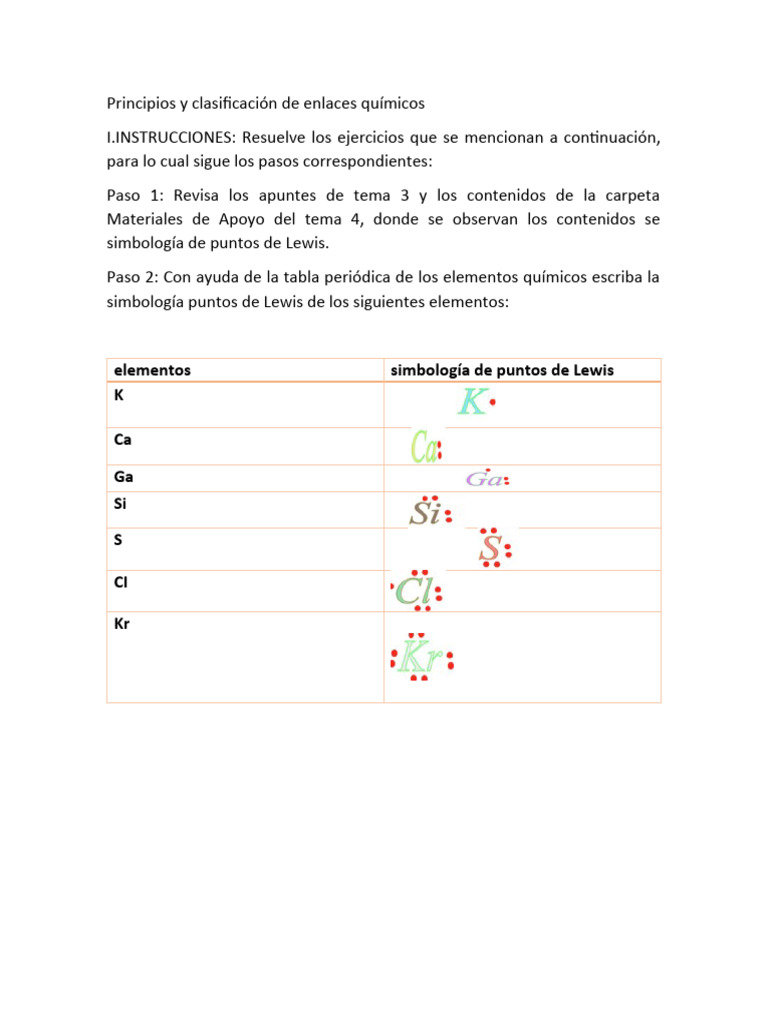 T3a2 Actividad De Principios Y Clasificación De Enlaces Químicos Pdf