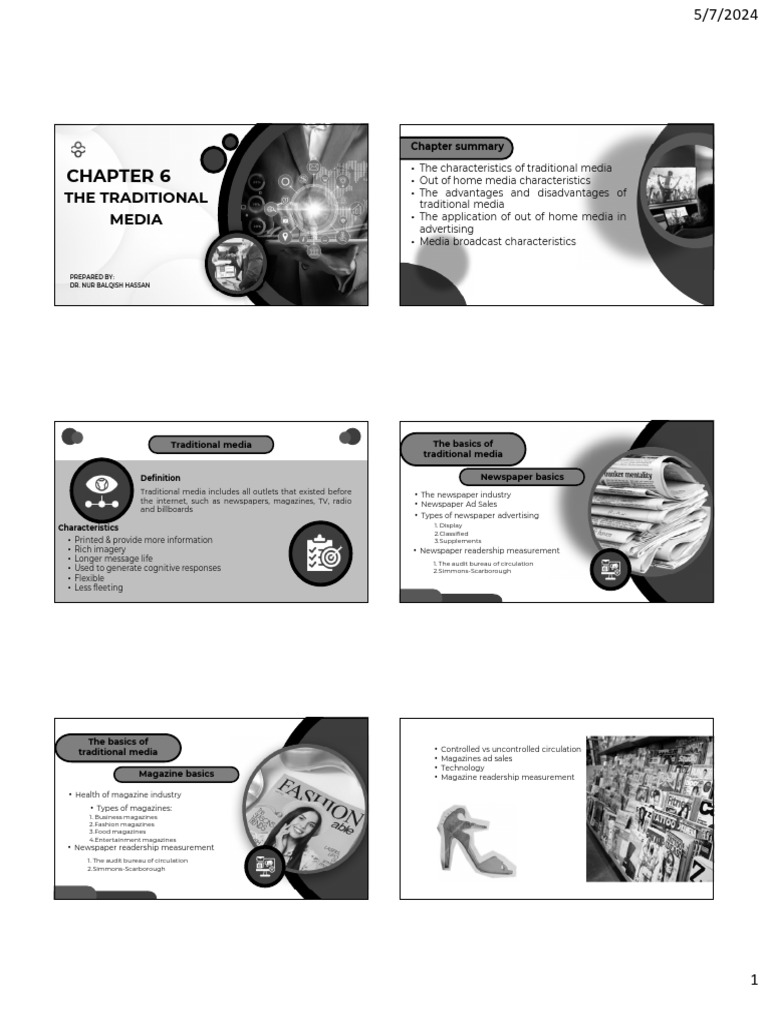 Chapter 6 - Ads | PDF | Advertising | Mass Media