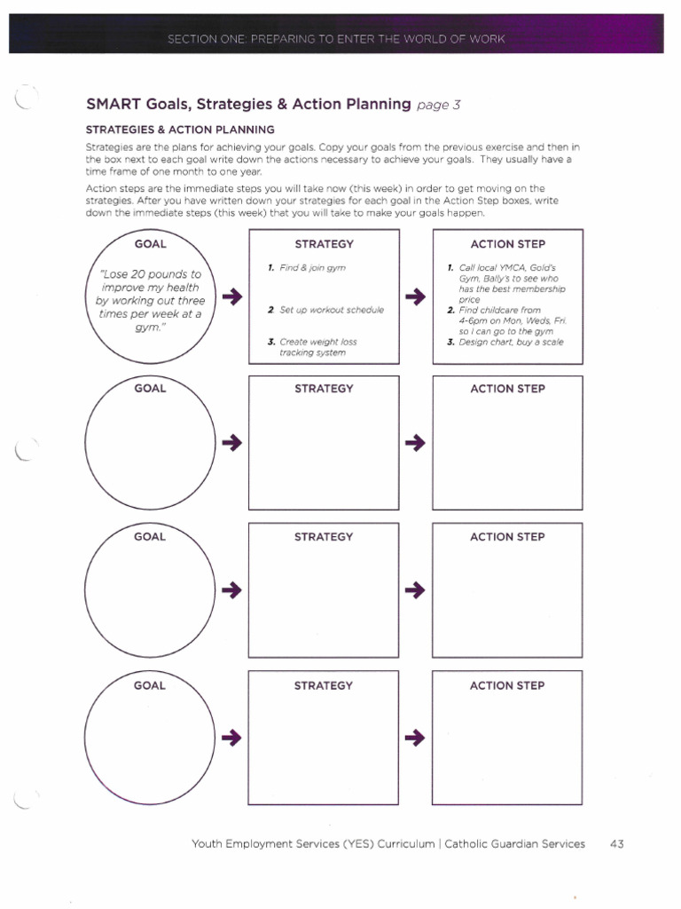 SMART Goals Strategies and Action Planning - Worksheet 3 | PDF ...