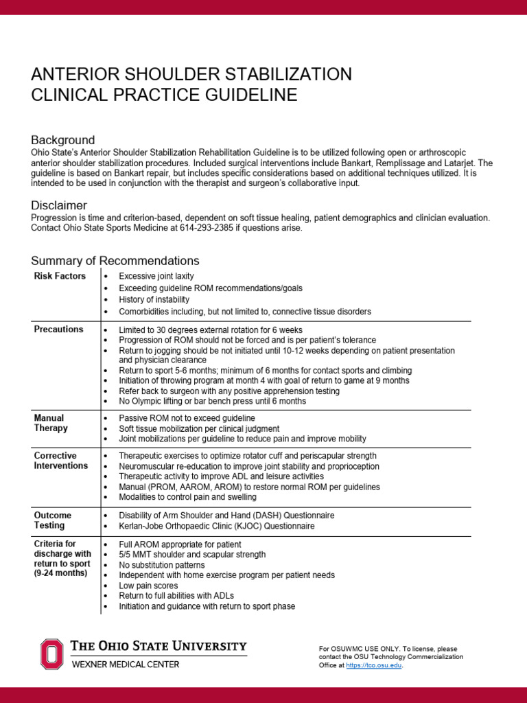 Arthroscopic Shoulder Stabilization 2020 | PDF | Anatomical Terms Of ...