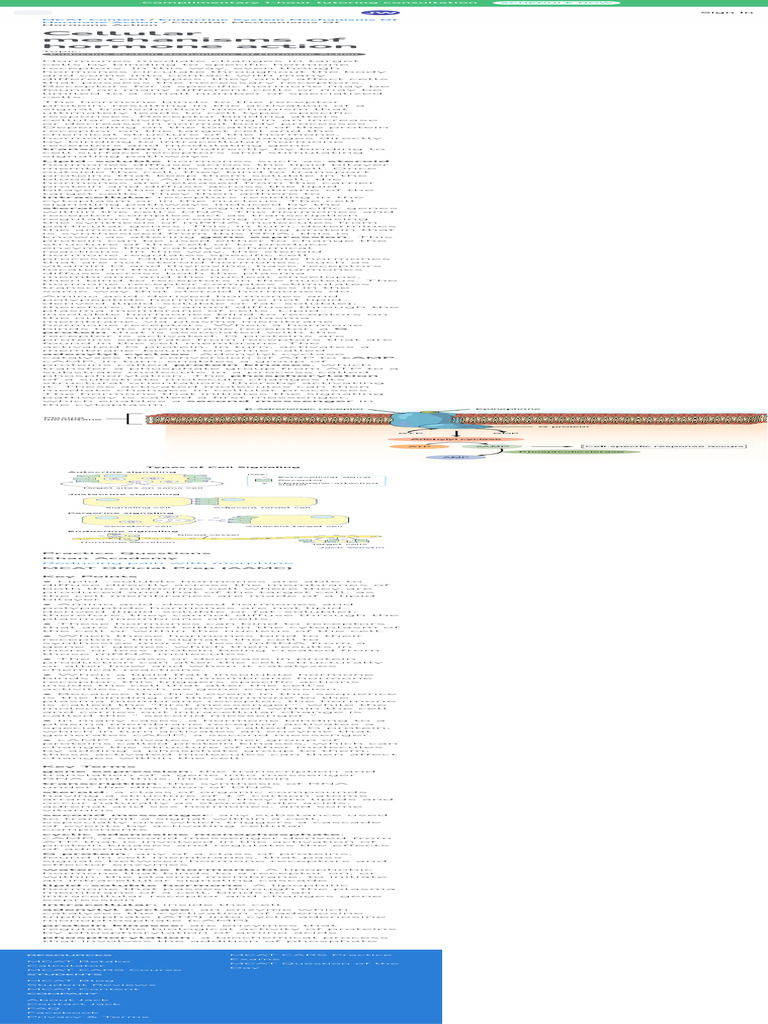 Cellular Mechanisms of Hormone Action - Endocrine System Mechanisms of ...