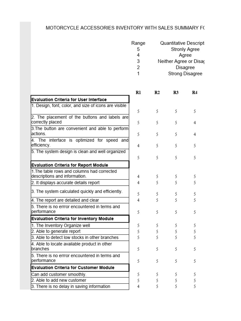 Cyber Defender | PDF | Inventory | Graphical User Interfaces