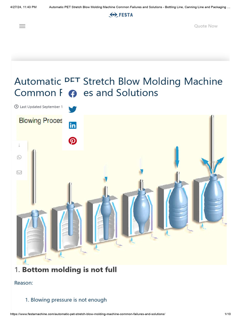 Automatic PET Stretch Blow Molding Machine Common Failures and ...