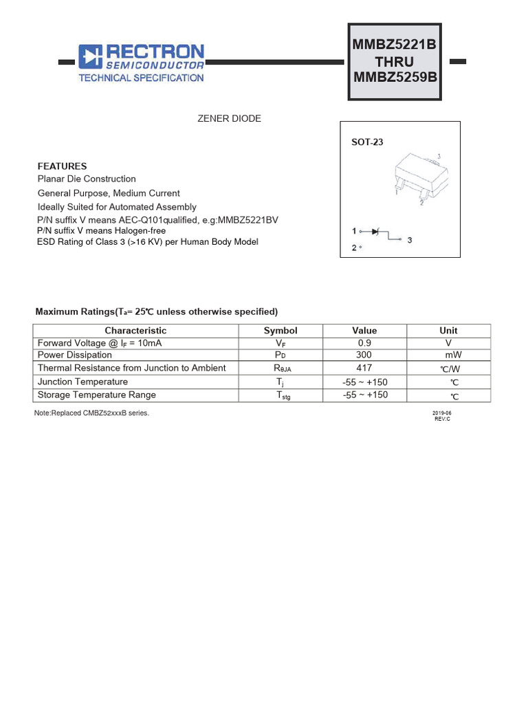 Diodo Zener MMBZ5226B | PDF | Materials Science | Electricity